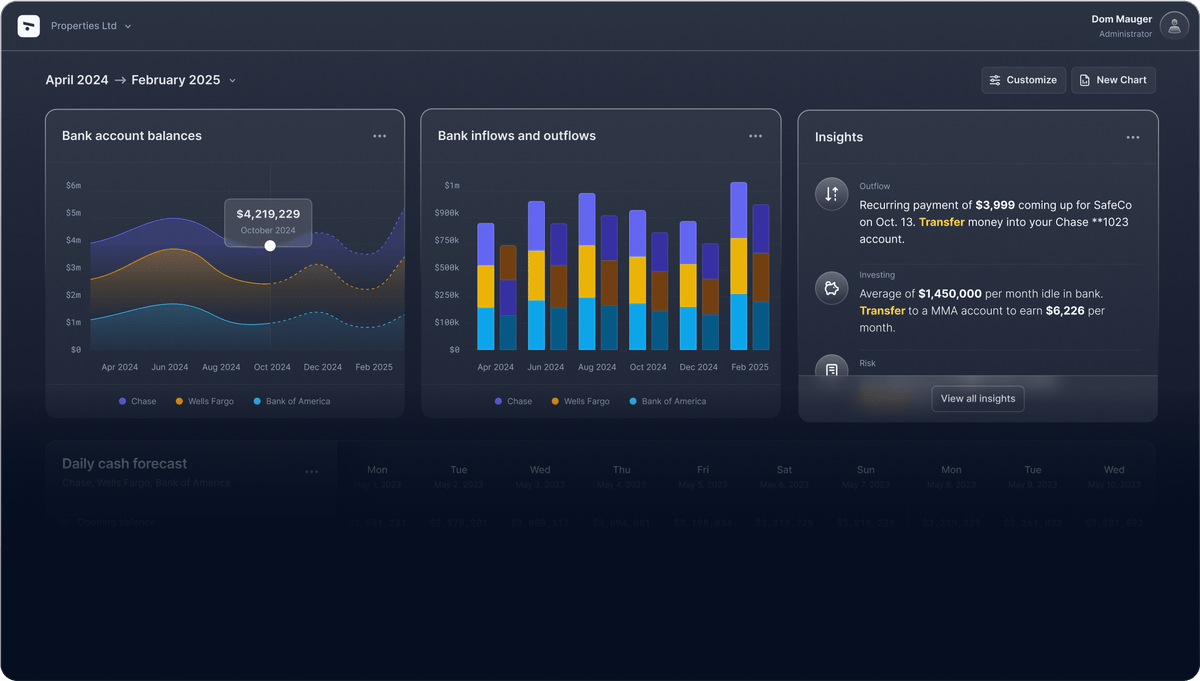 Balance Cash - Intelligent Treasury Solutions